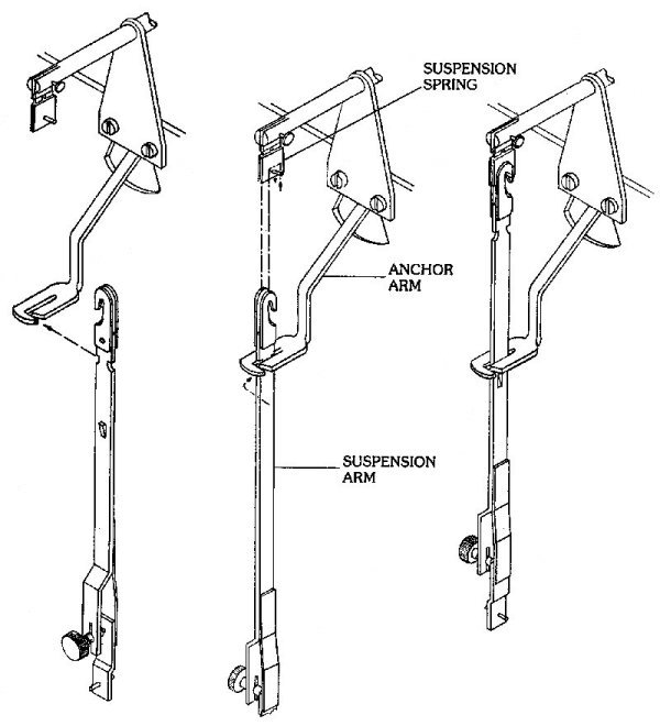 The Suspension Spring The Suspension Spring